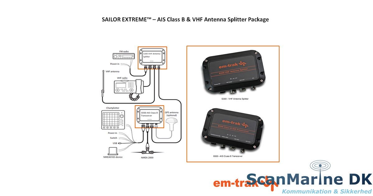 Sailor Pro Pakke med 1 x em-trak B360 Kl. B AIS og 1 x S300 Splitter ...